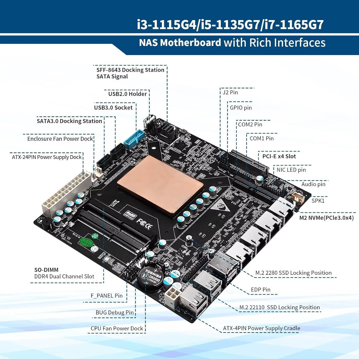 CWWK i7 NAS Motherboard Industrial, 6 Bay, Core i7-1165G7 CWWK i7 NAS Motherboard Industrial, 6 Bay, Core i7-1165G7